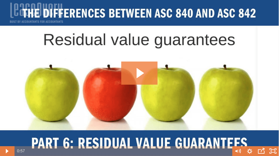 Lease Accounting Videos | LeaseQuery