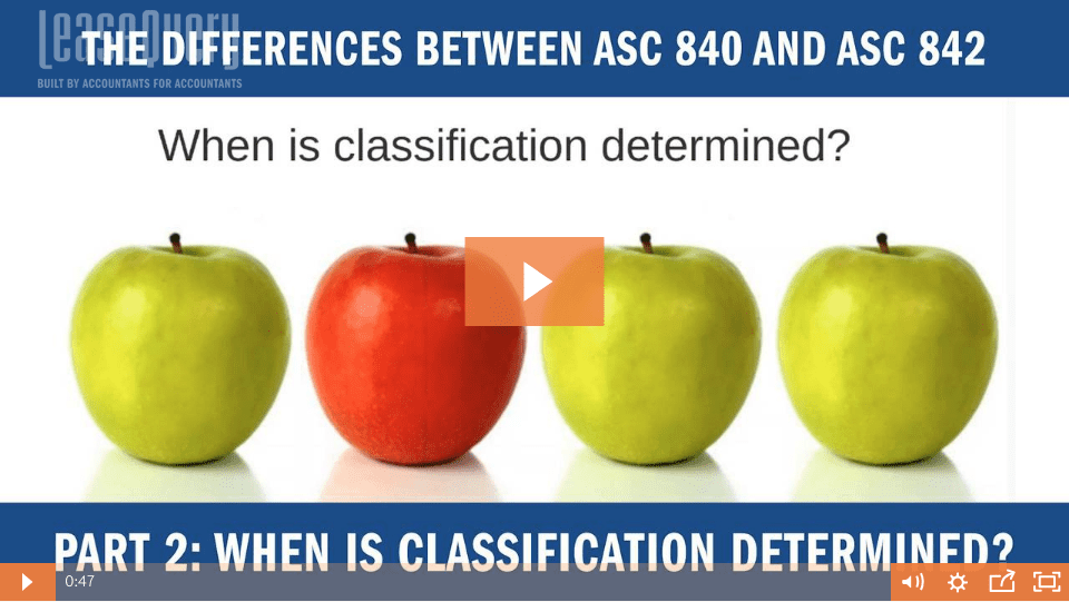 Lease Accounting Videos | LeaseQuery